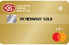 Compare Rewards Programs