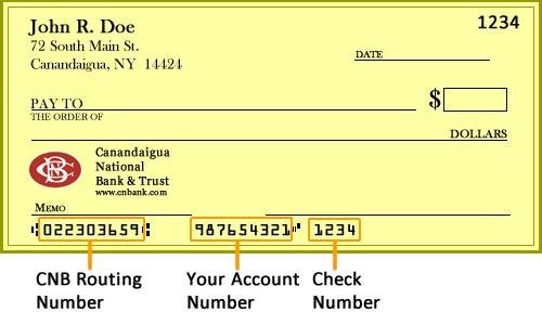 CNB Routing Number