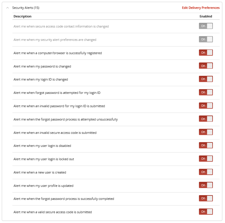 CNB Article.Online Banking Alerts Options - Review and Customize your ...